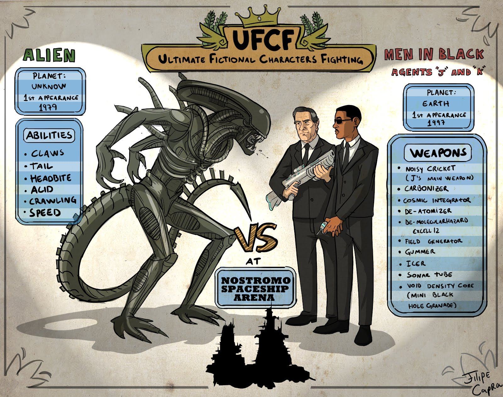 Ultimate Fictional Characters Fighting - Cinema com Rapadura